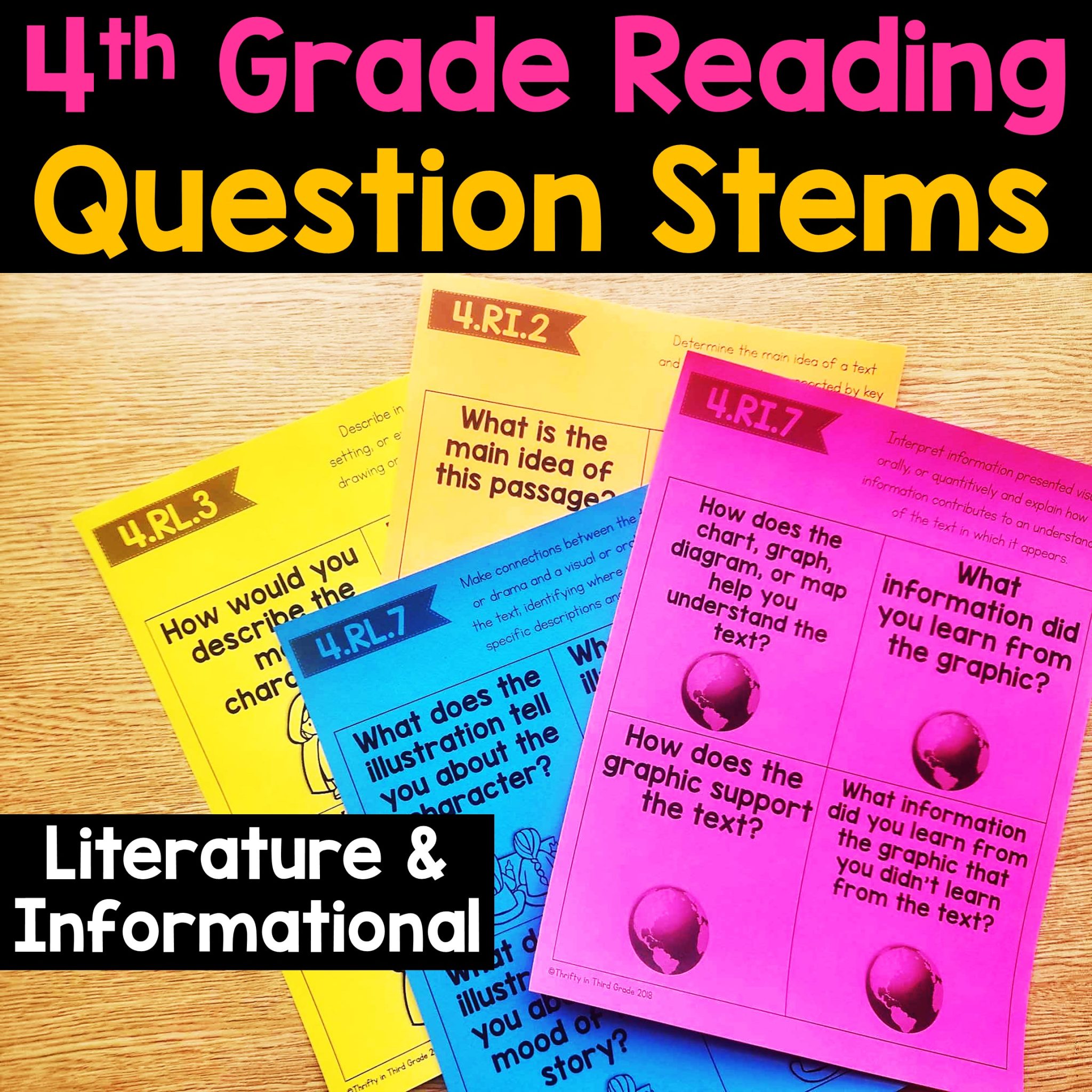 4th Grade Reading Question Stems | Reading Response Questions | 4th ...