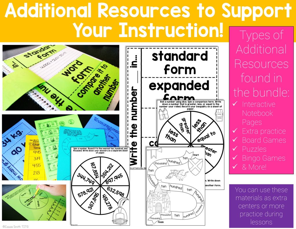 4th Grade Guided Math -Year Long Bundle - Thrifty in Third Grade