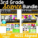 3rd Grade NGSSUnits Bundle | 3rd Grade Science Curriculum - Thrifty in ...