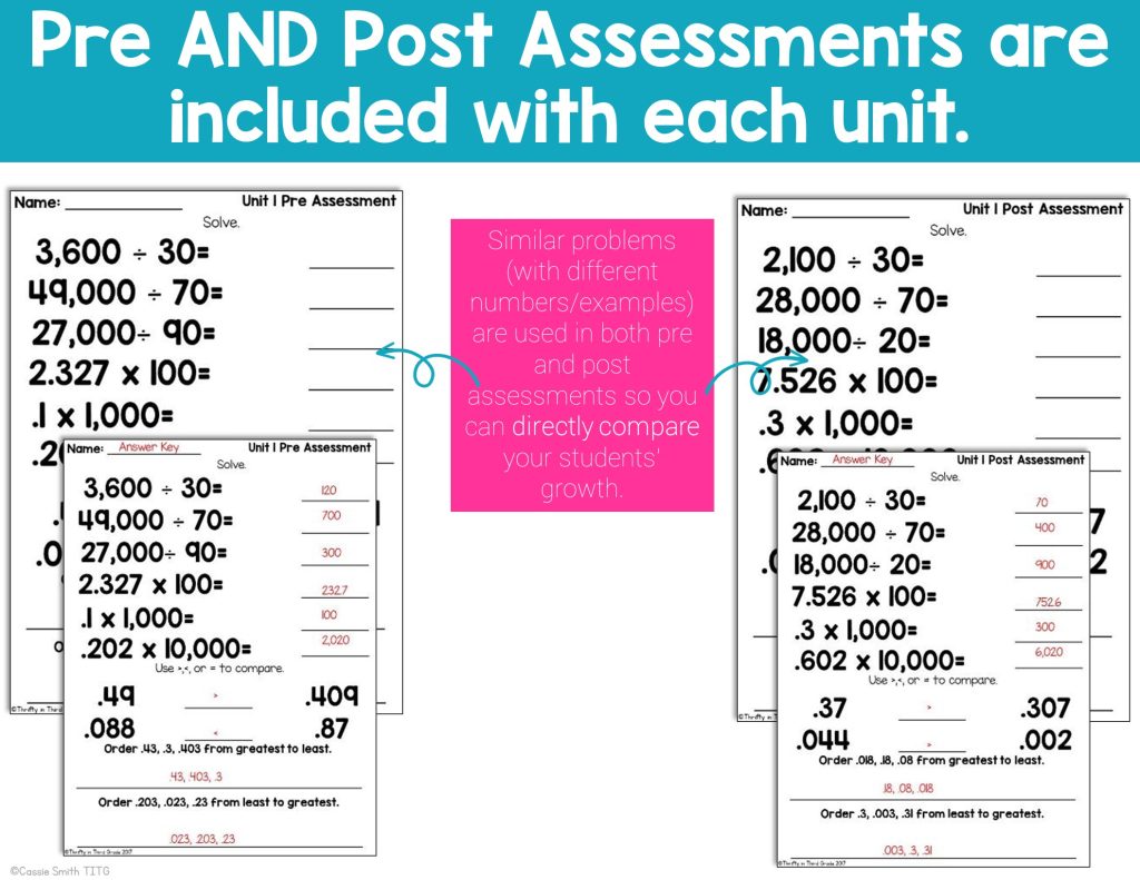5th Grade Guided Math -Year Long Bundle - Thrifty in Third Grade