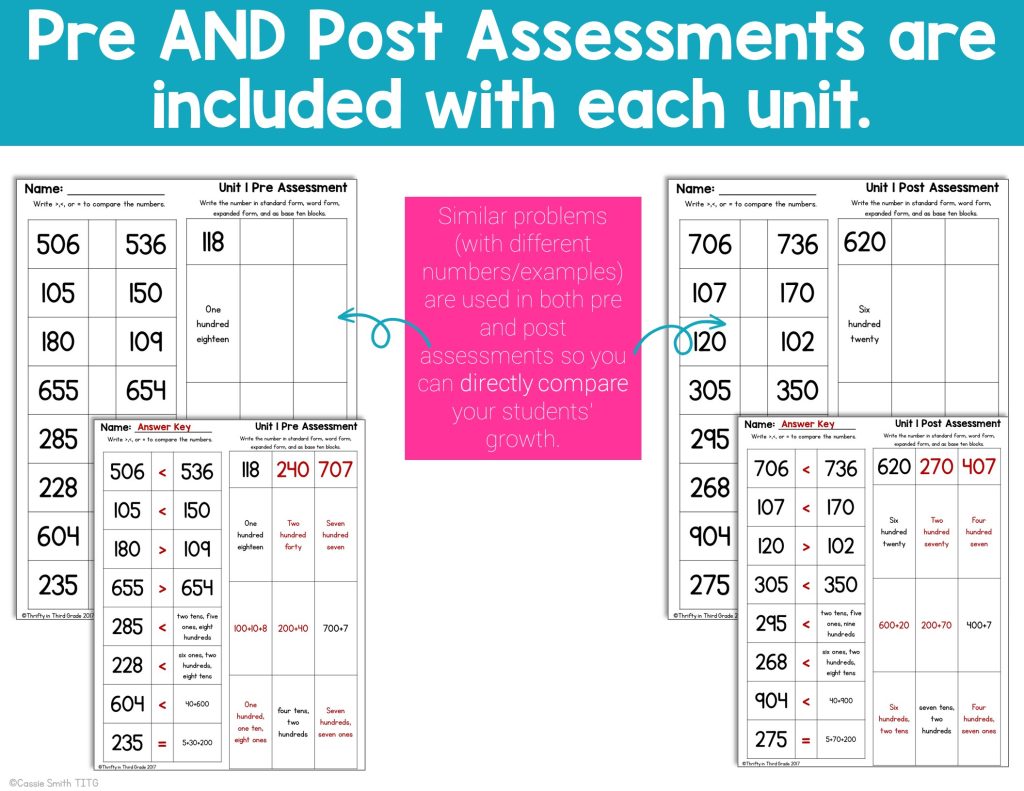 2nd Grade Guided Math -Year Long Bundle - Thrifty in Third Grade