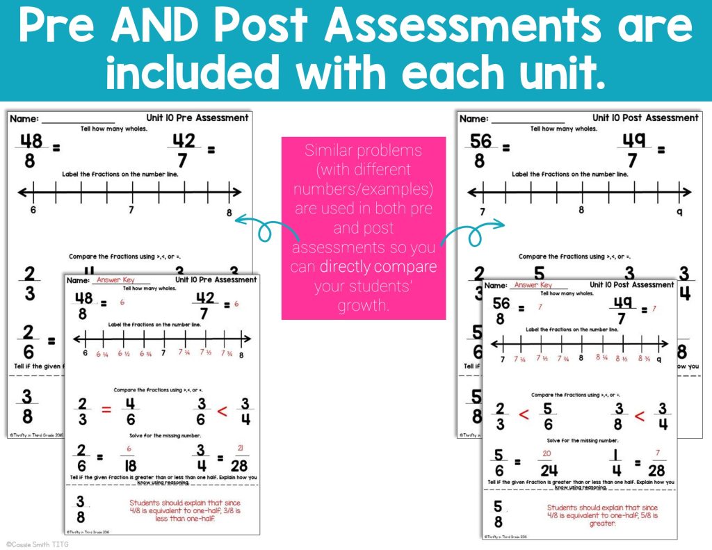 3rd Grade Guided Math -Year Long Bundle - Thrifty in Third Grade