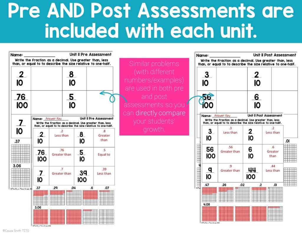 4th Grade Guided Math -Year Long Bundle - Thrifty in Third Grade