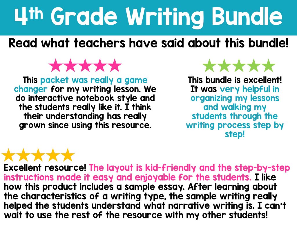4th Grade Writing Units BUNDLE - Thrifty in Third Grade