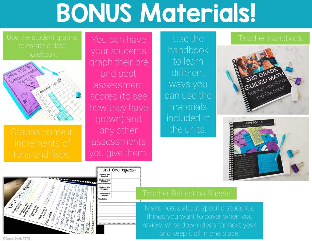 3rd Grade Guided Math -Year Long Bundle - Thrifty in Third Grade