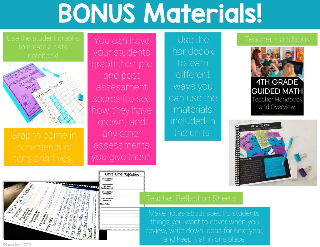 4th Grade Guided Math -Year Long Bundle - Thrifty in Third Grade