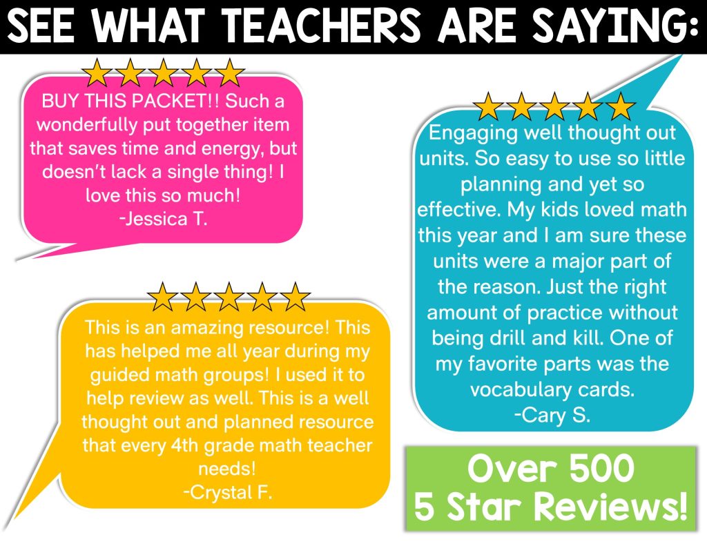 4th Grade Guided Math -Year Long Bundle - Thrifty in Third Grade