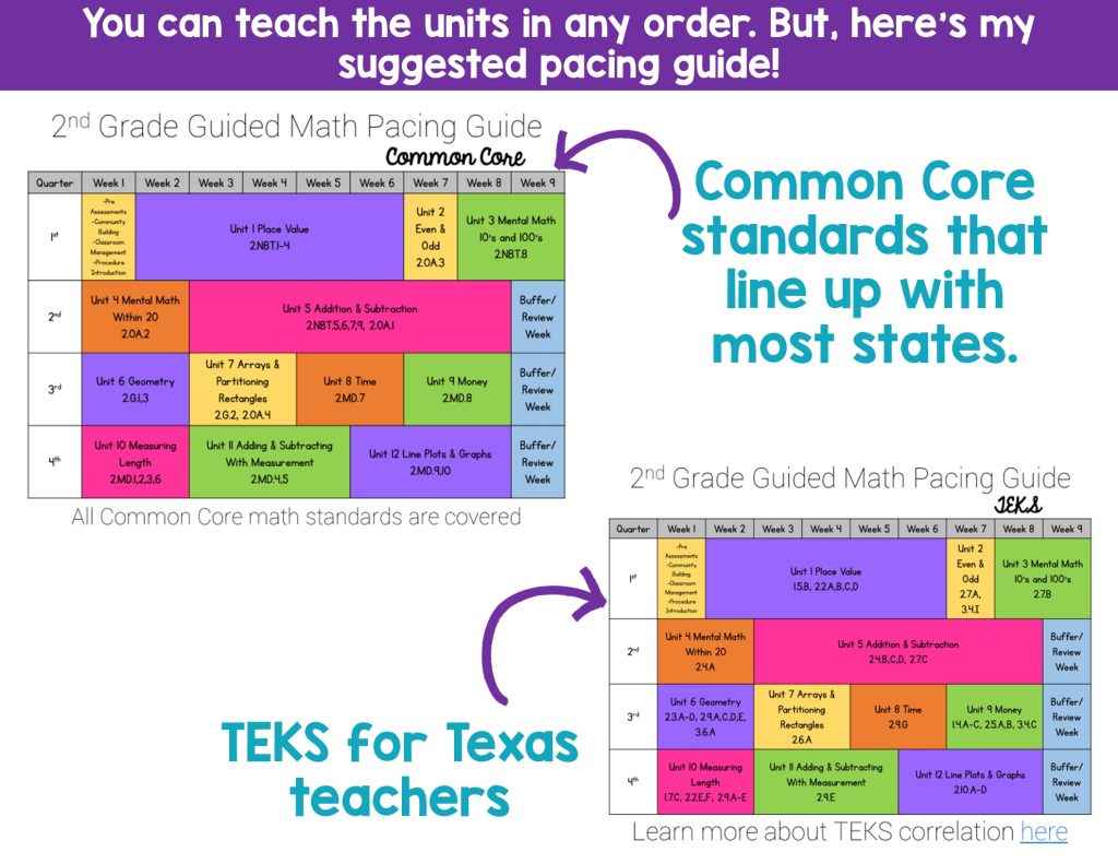 2nd Grade Guided Math -Year Long Bundle - Thrifty in Third Grade
