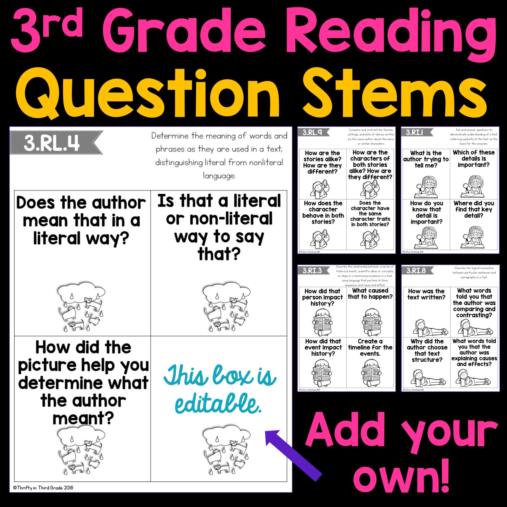 3rd Grade Reading Question Stems | Reading Response Questions | 3rd ...