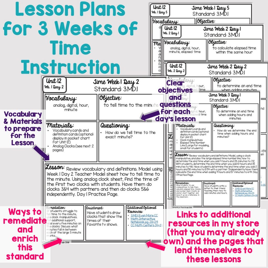 3rd Grade Guided Math -Unit 12 Time - Thrifty in Third Grade
