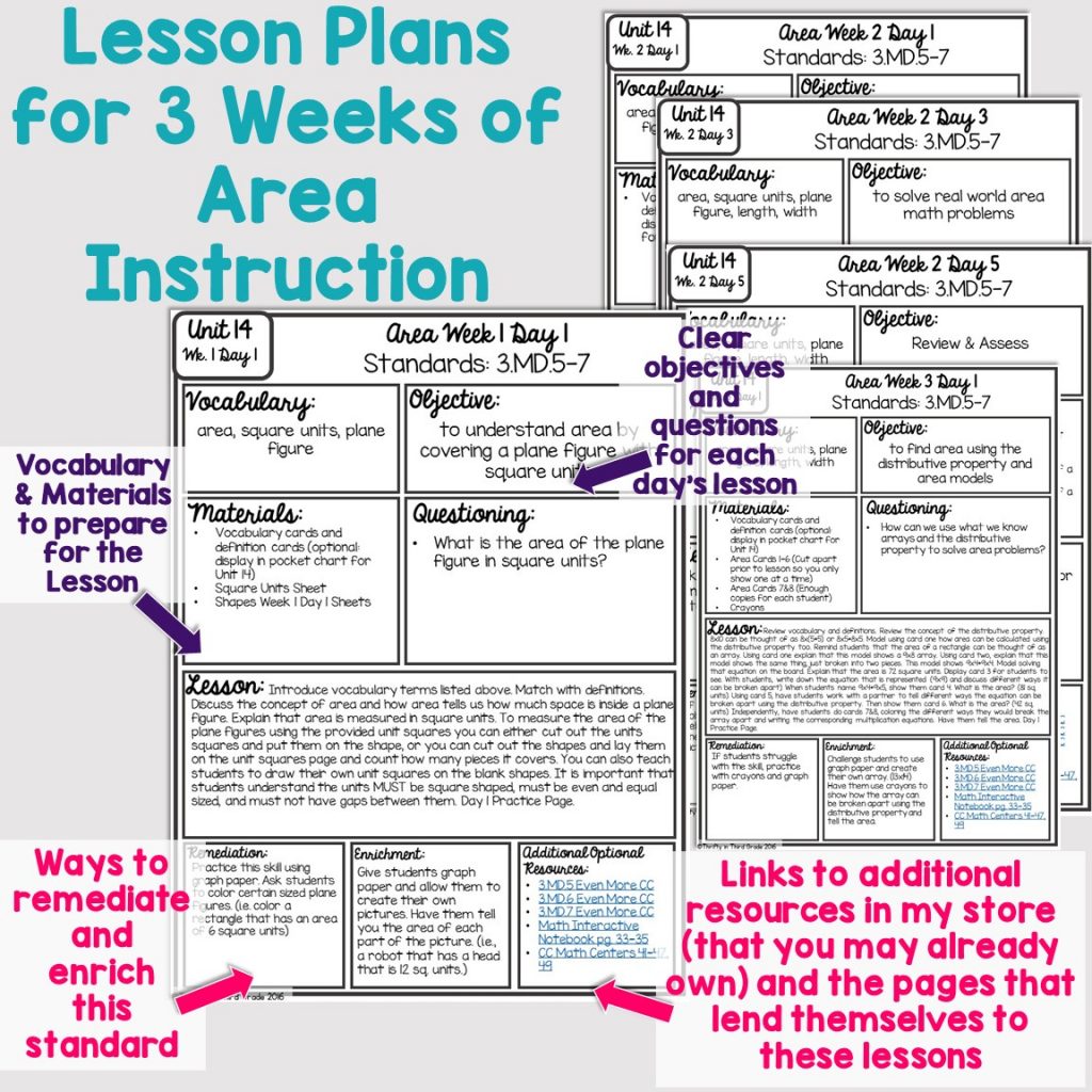 3rd Grade Guided Math -Unit 14 Area - Thrifty in Third Grade