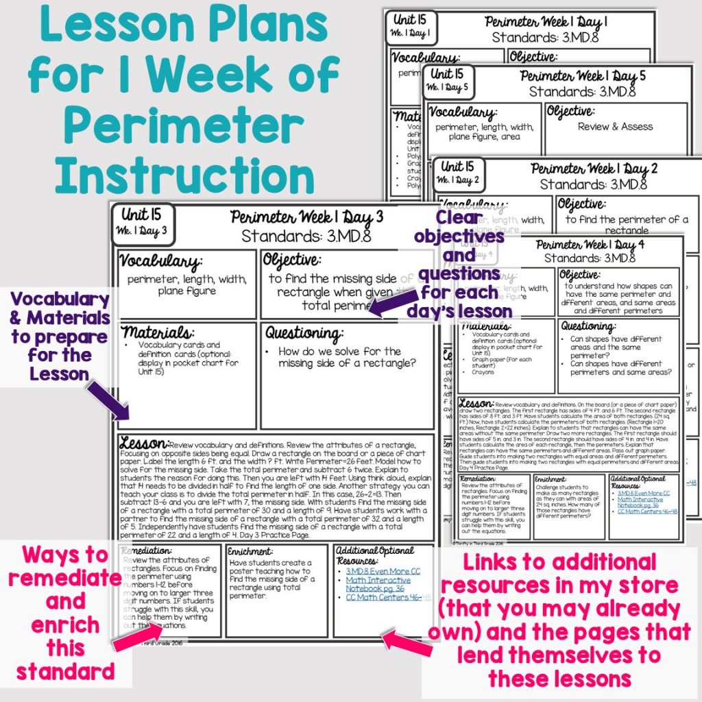 3rd Grade Guided Math -Unit 15 Perimeter - Thrifty in Third Grade