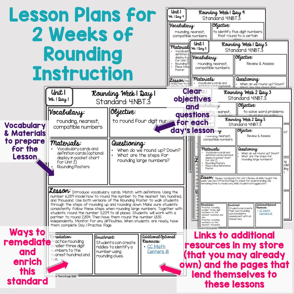 4th Grade Guided Math -Unit 2 Rounding - Thrifty in Third Grade
