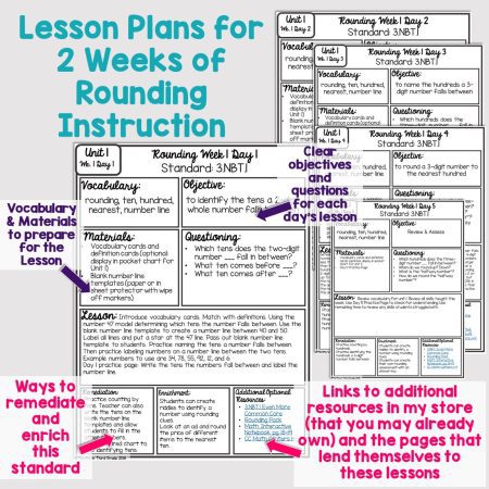 3rd Grade Guided Math -Unit 1 Rounding - Thrifty in Third Grade
