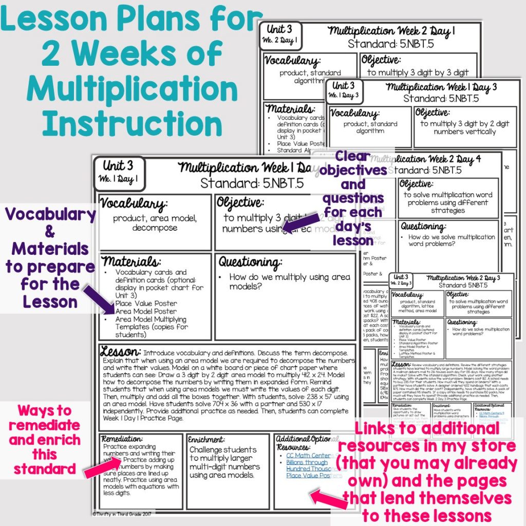 5th Grade Guided Math -Unit 3 Multiplication - Thrifty in Third Grade