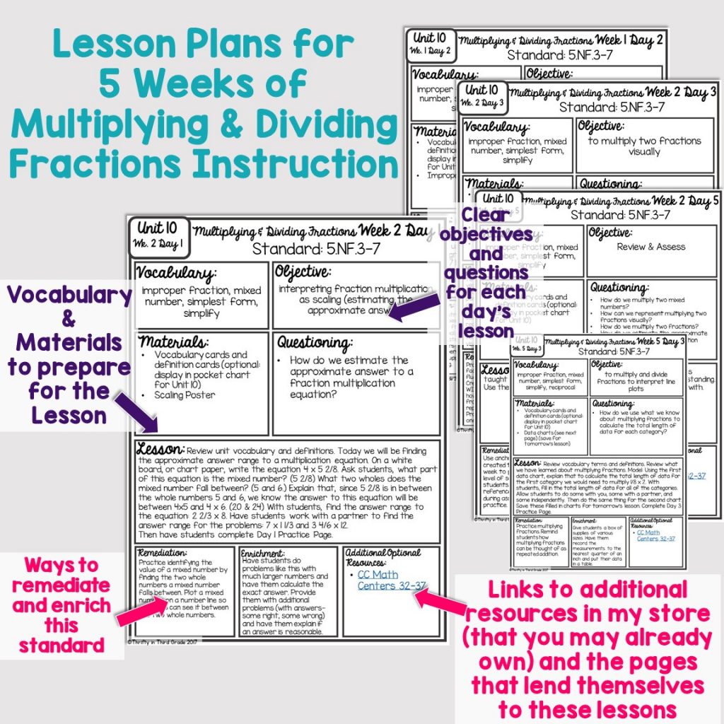 5th Grade Guided Math -Unit 10 Multiplying and Dividing Fractions ...