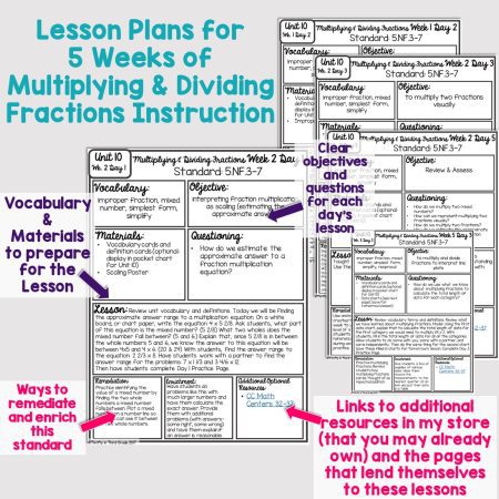 5th Grade Guided Math -Unit 10 Multiplying and Dividing Fractions ...