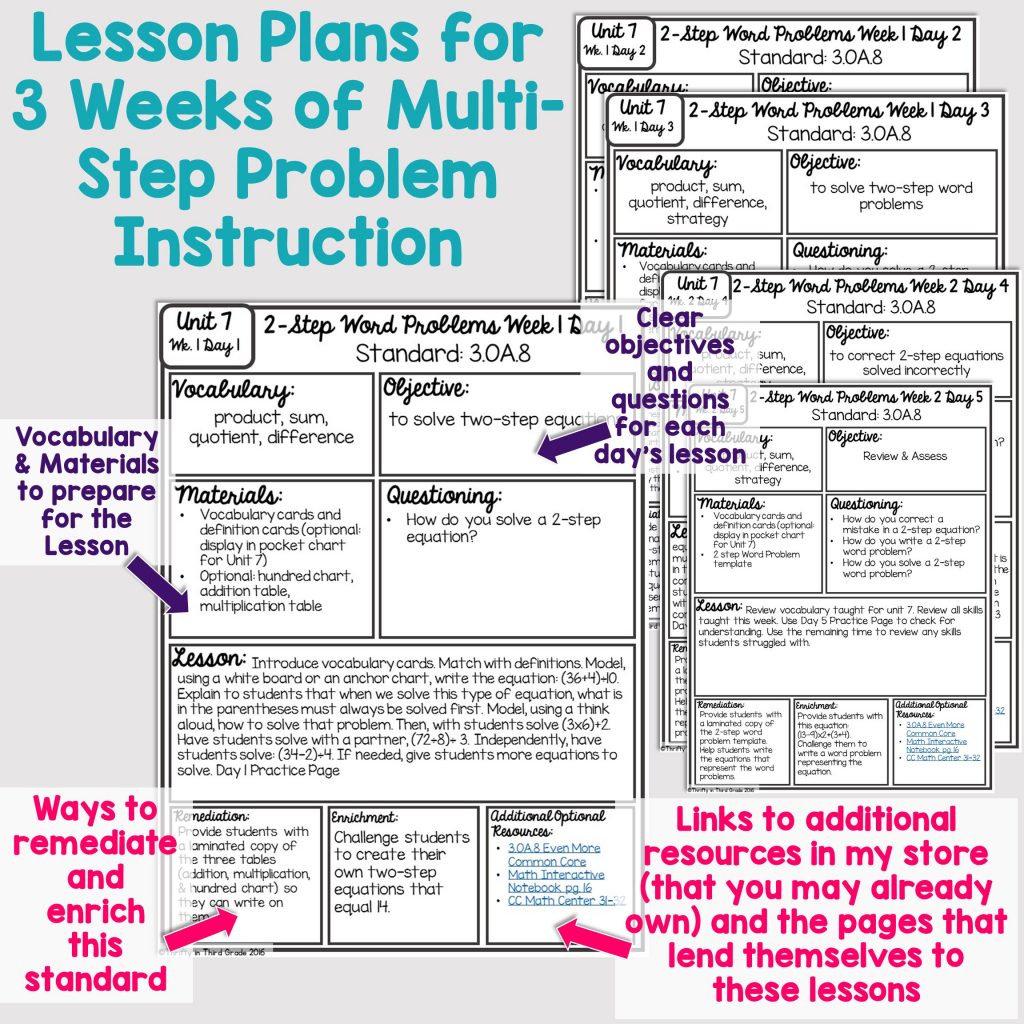 3rd Grade Guided Math -Unit 7 Two-Step Word Problems - Thrifty in Third ...