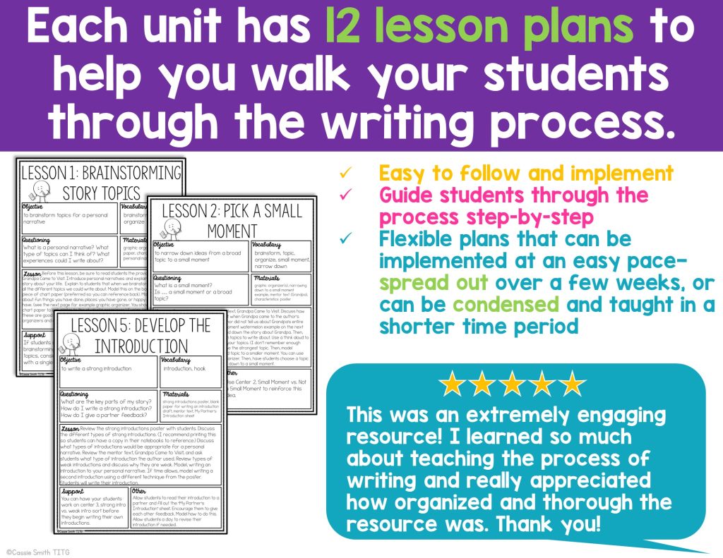 4th Grade Writing Units BUNDLE - Thrifty in Third Grade