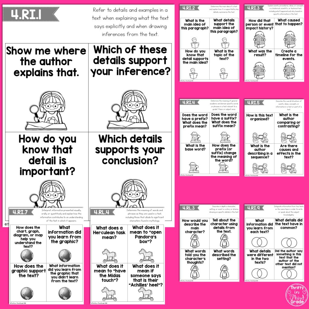 4th Grade Reading Question Stems | Reading Response Questions | 4th ...