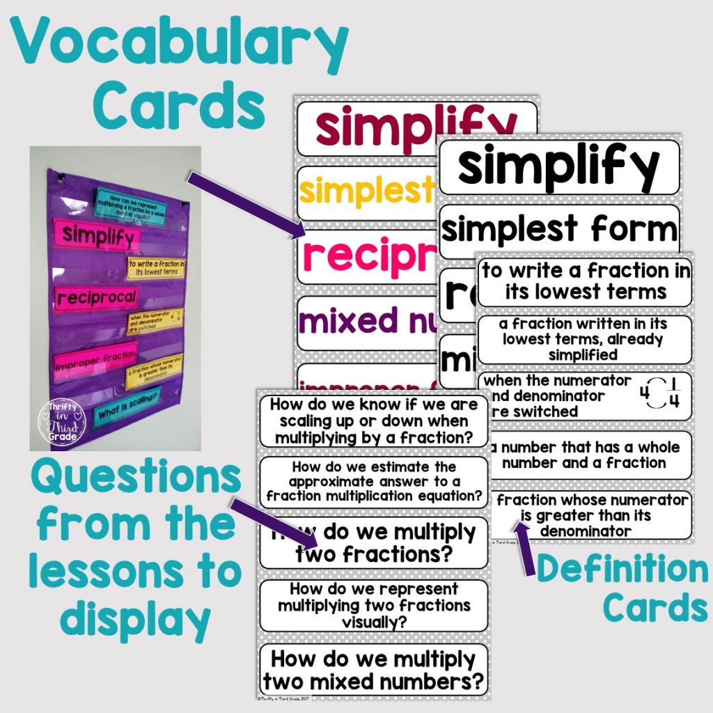 5th Grade Guided Math -Unit 10 Multiplying and Dividing Fractions ...