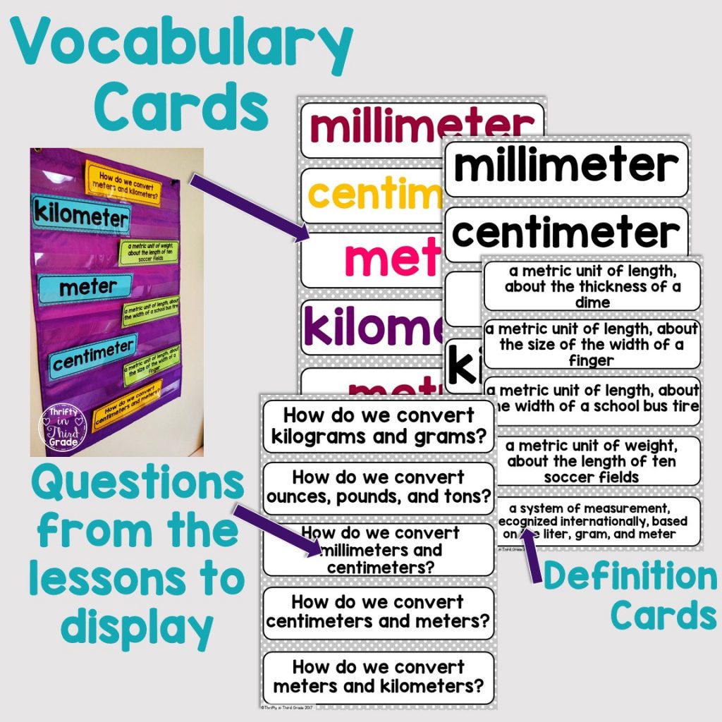 5th Grade Guided Math -Unit 12 Conversions - Thrifty in Third Grade