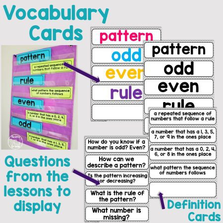 3rd Grade Guided Math -Unit 6 Patterns - Thrifty in Third Grade