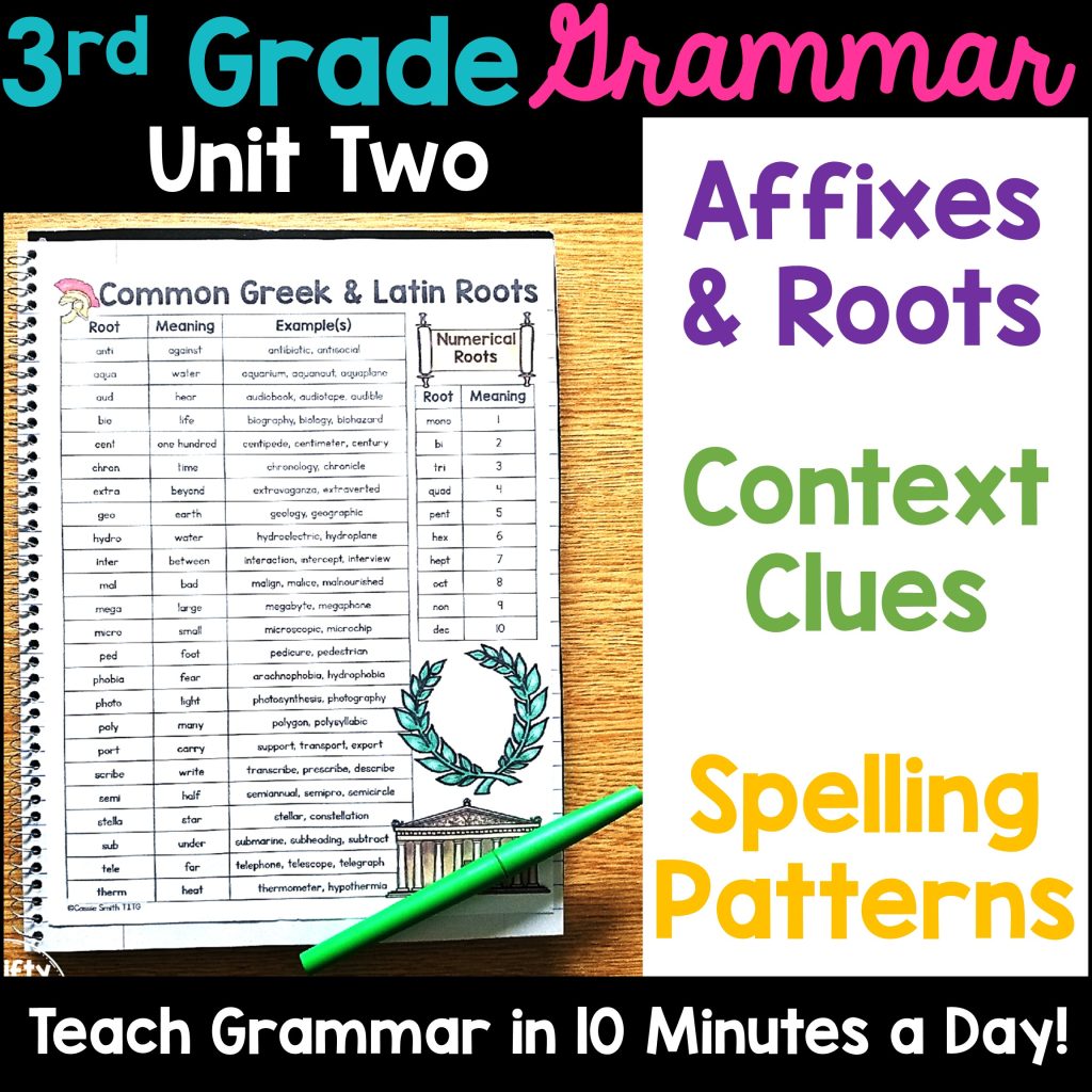 3rd Grade Grammar Worksheets: Context Clues, Root Words & Prefixes ...