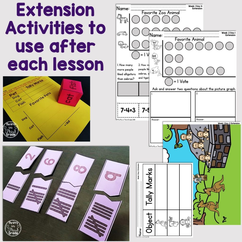 1st Grade Guided Math -Unit 9 Data - Thrifty in Third Grade