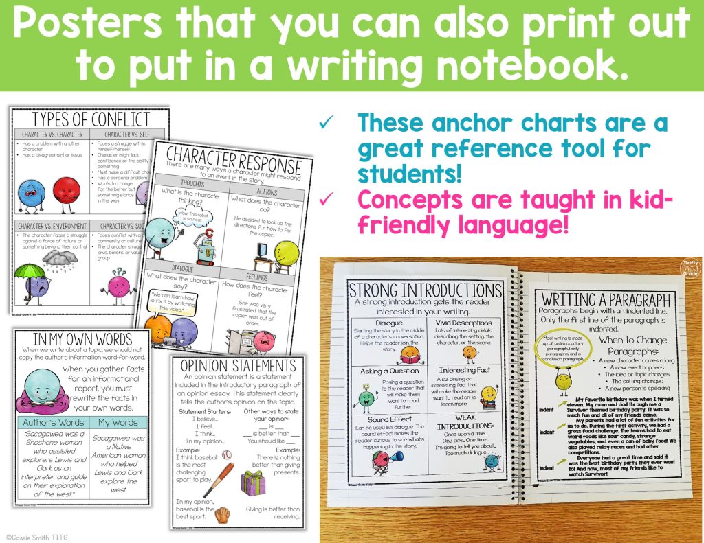 4th Grade Writing Units BUNDLE - Thrifty in Third Grade