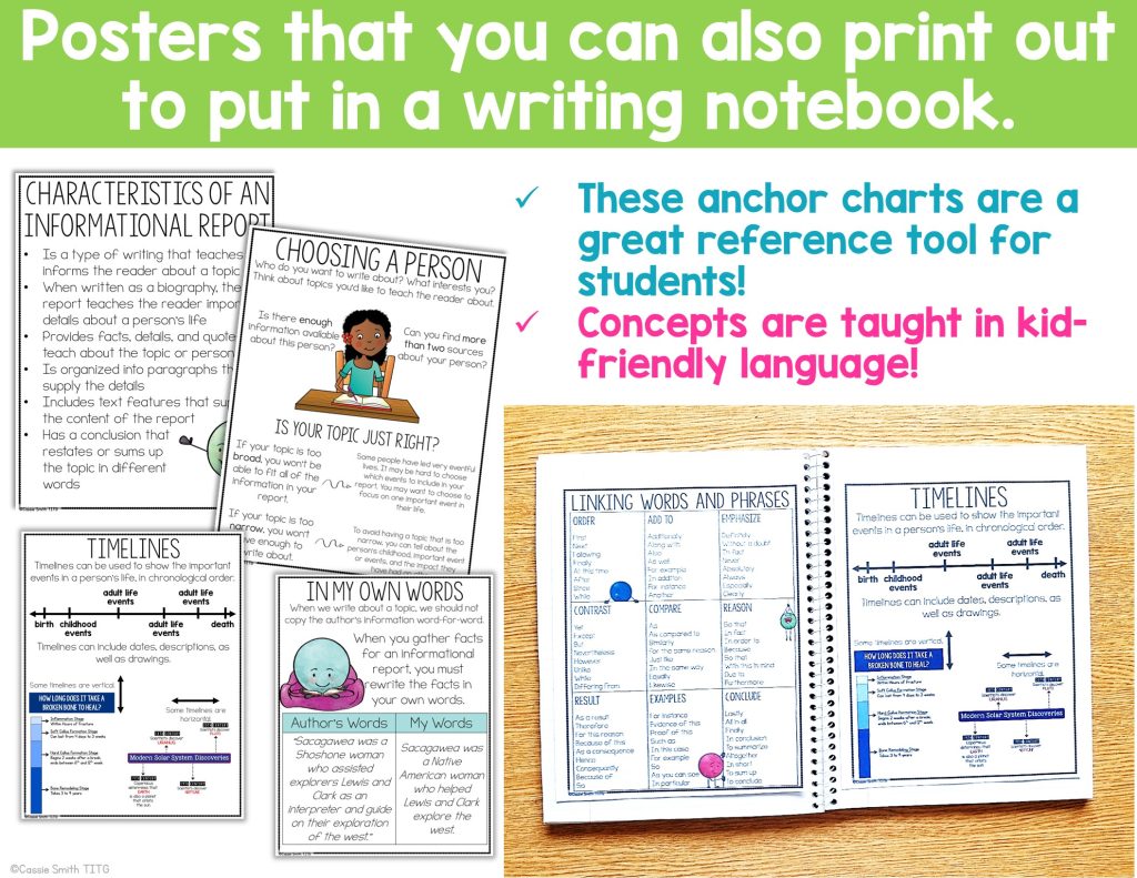 5th Grade Biography Writing Unit {W.5.2.C, W.5.2.D, W.5.2.E} - Thrifty ...