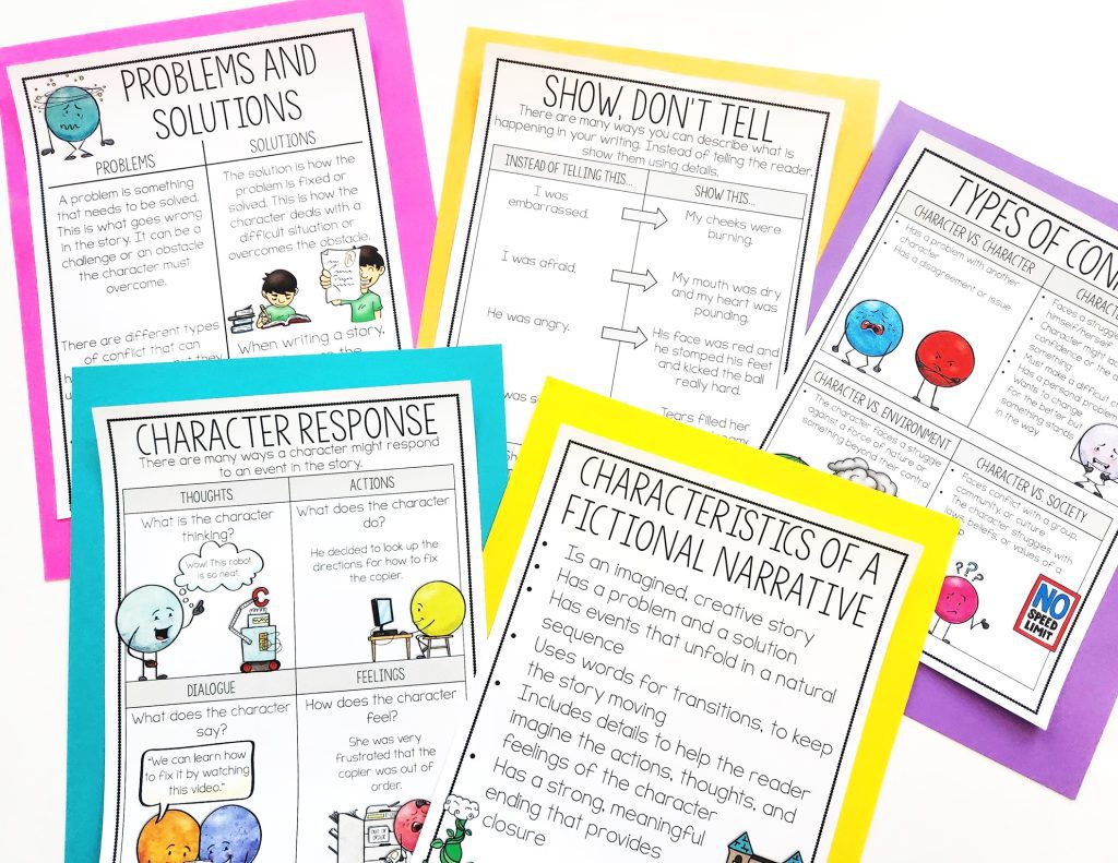 4th Grade Writing Units BUNDLE - Thrifty in Third Grade