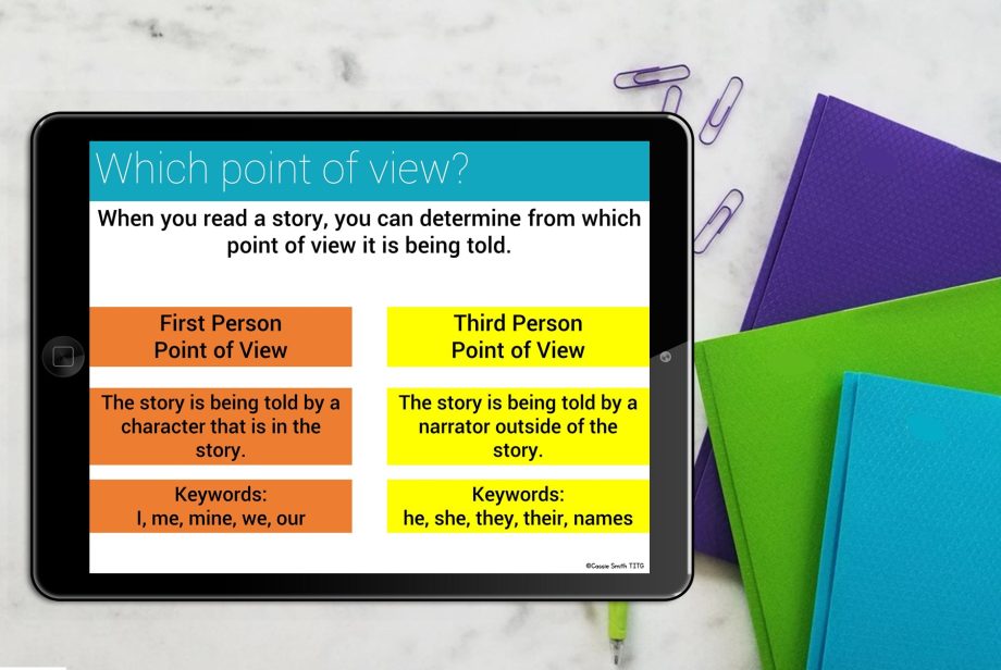 3 Steps for Teaching Point of View in 3rd, 4th, & 5th Grade - Thrifty ...