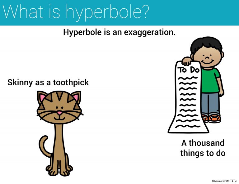 Tips for Teaching Figurative Language -Fun Activities and Lesson Plan ...