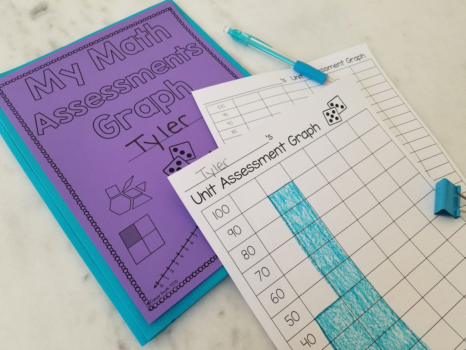 Must-Have Resources for Teaching Guided Math In Grades 1-5 - Thrifty in ...