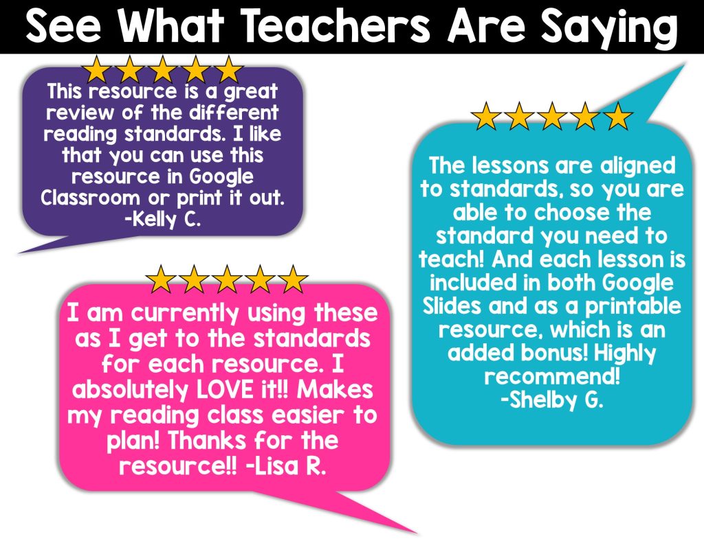 5th Grade Reading Comprehension Lessons -Google Classroom & Print ...