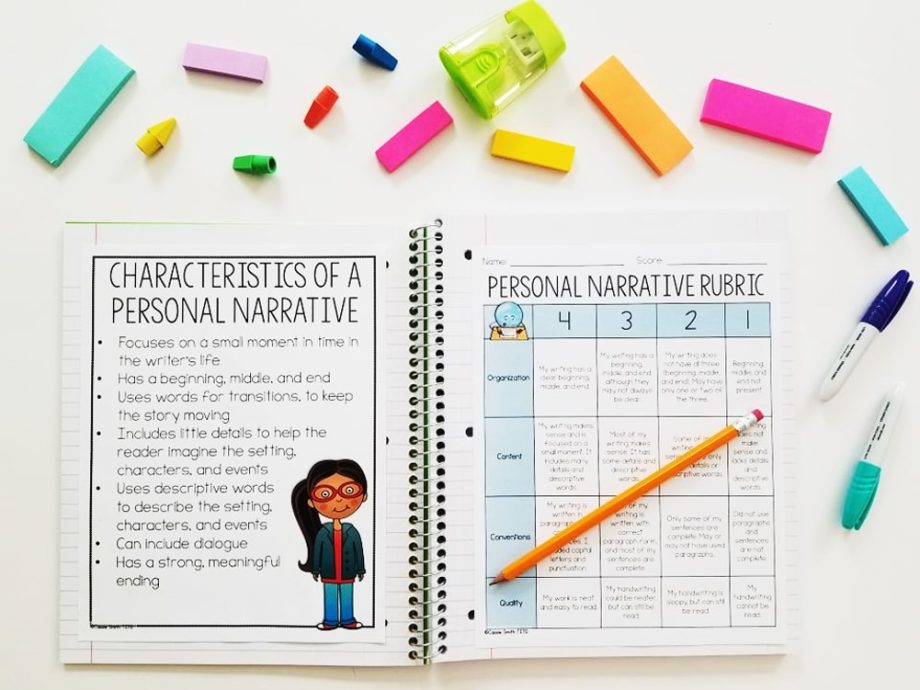 6 Easy Tips for Teaching Personal Narrative Writing (Small Moment ...