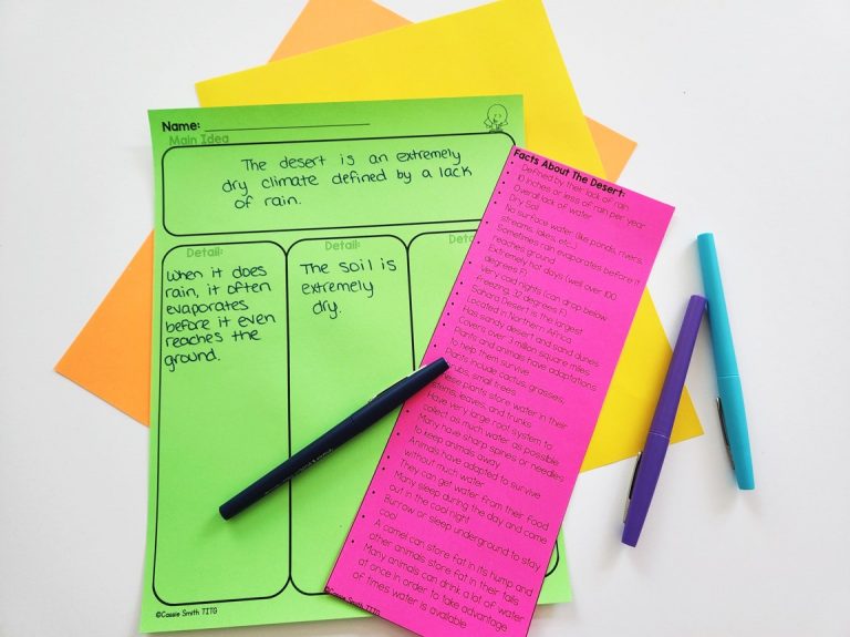 Main Idea and Details Activities: 6 Scaffolded Interventions to Help ...