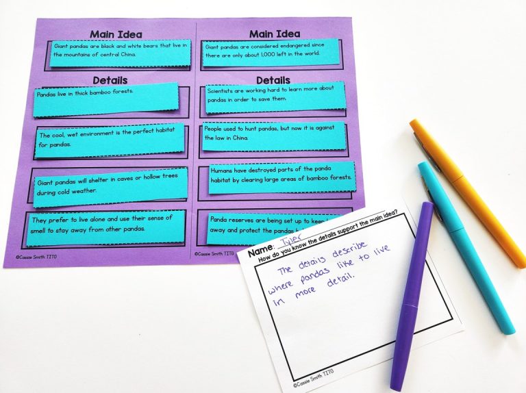 Main Idea and Details Activities: 6 Scaffolded Interventions to Help ...
