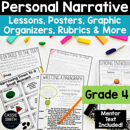 5 Hooks to Teach Your Students for Writing a Strong Introduction ...