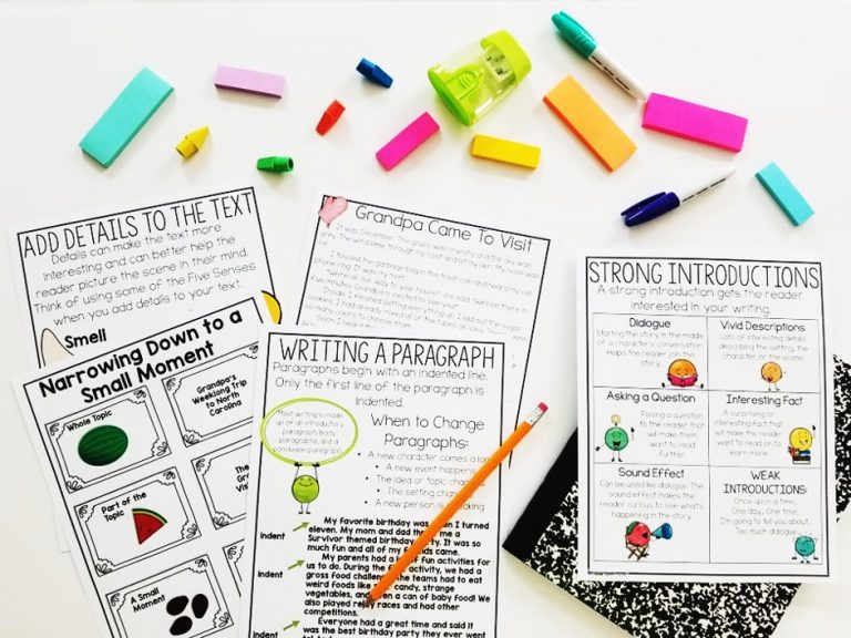 5 Hooks to Teach Your Students for Writing a Strong Introduction ...