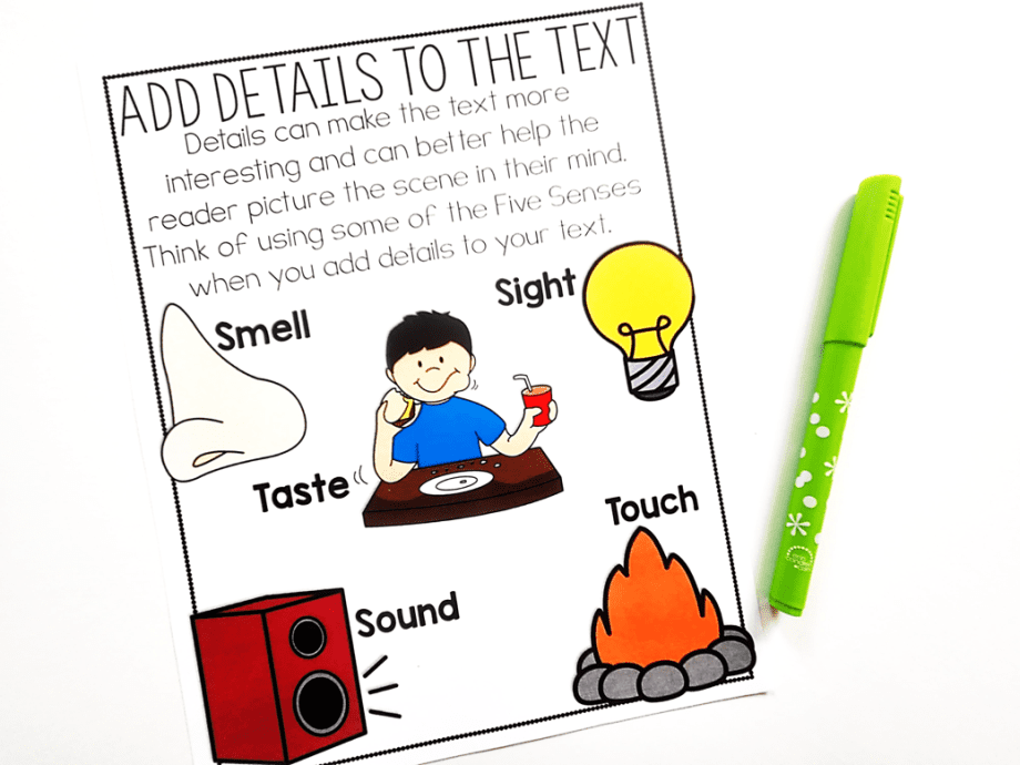 5 Hooks to Teach Your Students for Writing a Strong Introduction ...