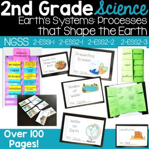 Fun Landforms and Bodies of Water Activities for 2nd Grade - Thrifty in ...