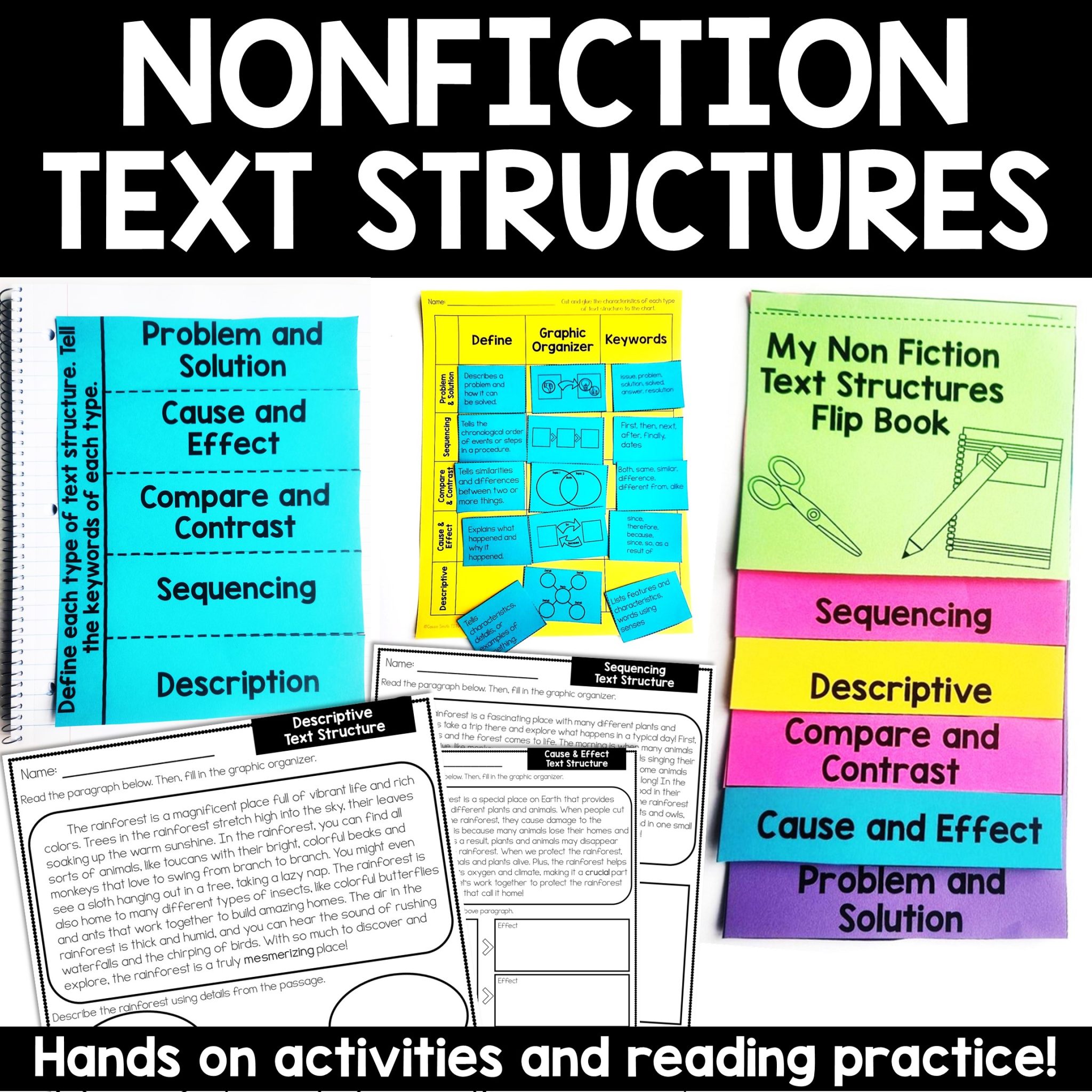 Free Text Structure Posters and Learn How to Teach Text Structure ...