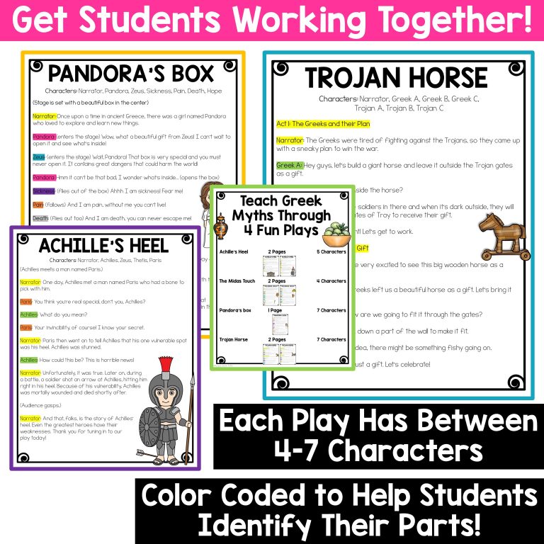 4th Grade Greek Mythology: Fun and Engaging Activities - Thrifty in ...