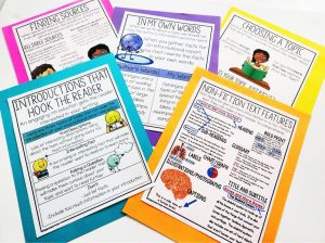 How to Teach Informational Writing: Lessons & Activities (25 Topic ...