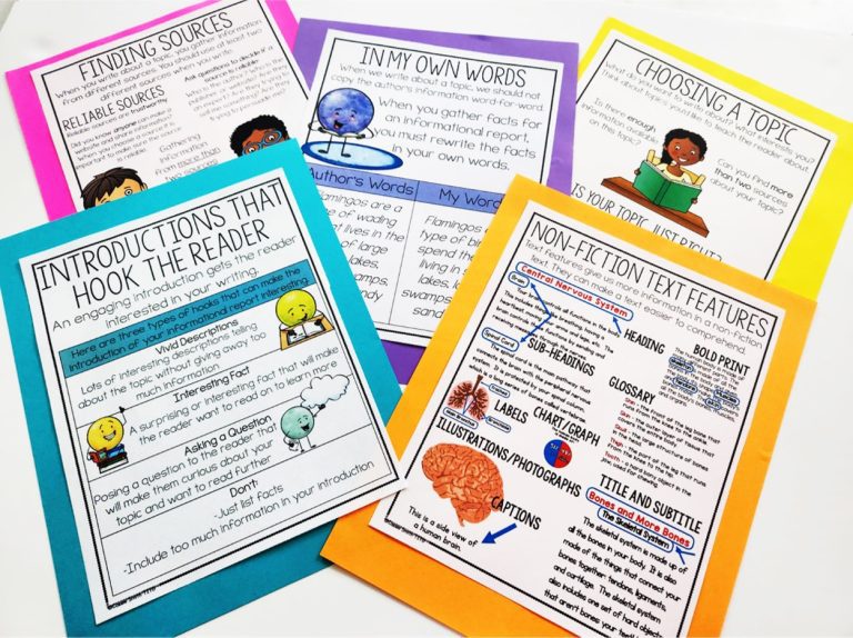 How to Teach Informational Writing: Lessons & Activities (25 Topic ...