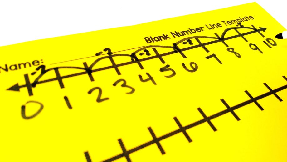 Help! How to Teach Division in Third Grade: Strategies and Fun Games ...