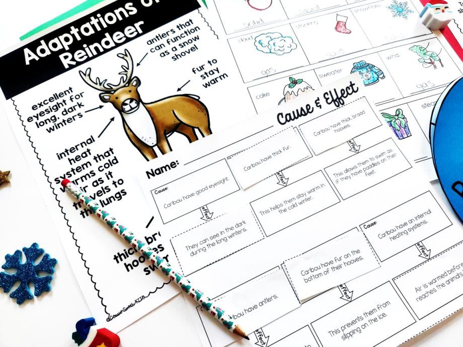 Fun Classroom Christmas Activities for Math, Reading, Science, and More ...