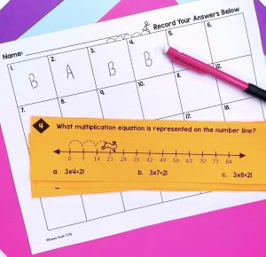 6 Multiplication Strategies for 3rd Grade - Plus Fun Activities to ...